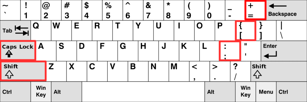 如何在键盘输入西班牙语特有的字母和标点符号 - 爱西班牙语